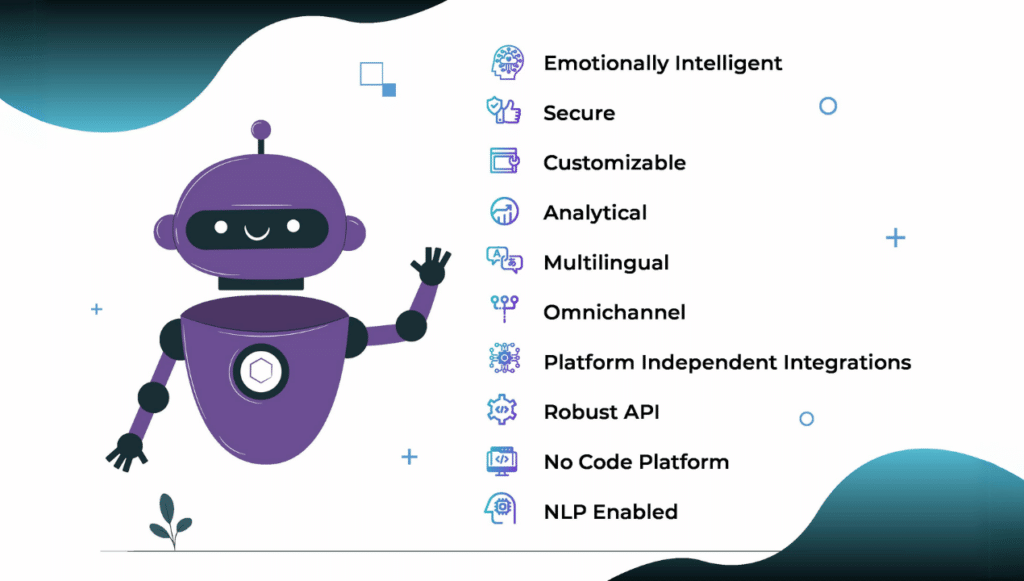 Revolutionizing Customer Service: AI-Powered Chatbots